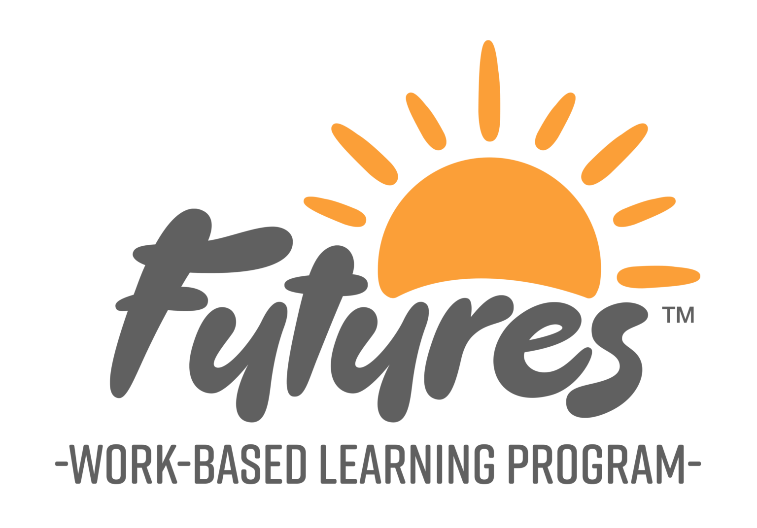 Futures Program - San Clemente Chamber of Commerce